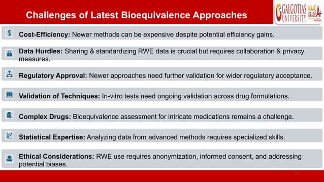 Advancements In BIOEQUIVALENCE STUDY DESIGN - 2024 | PPTX