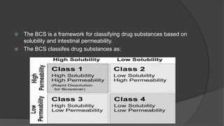Bioequivalence and drug product assessment | PPTX