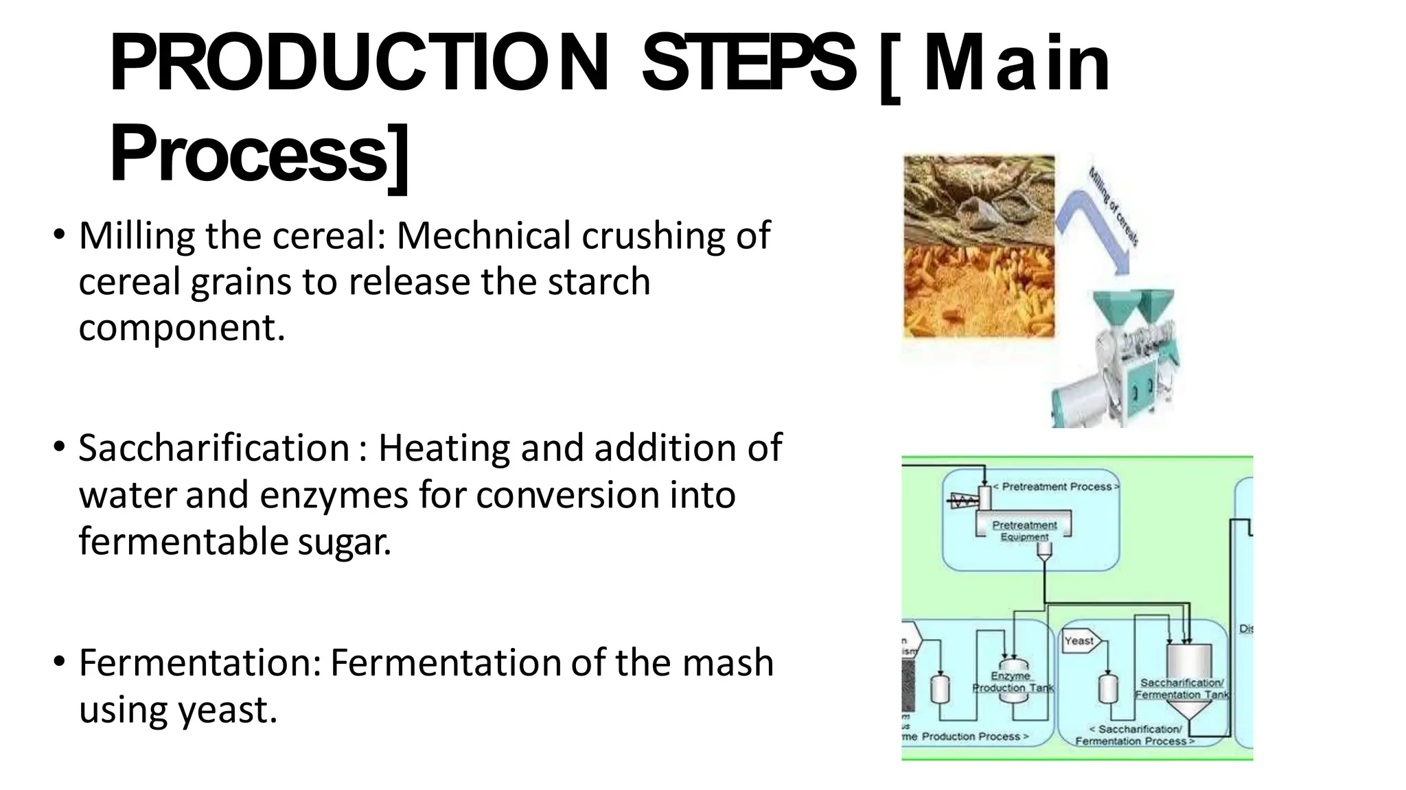 productionofBioethanolbygreenermethods.pptx