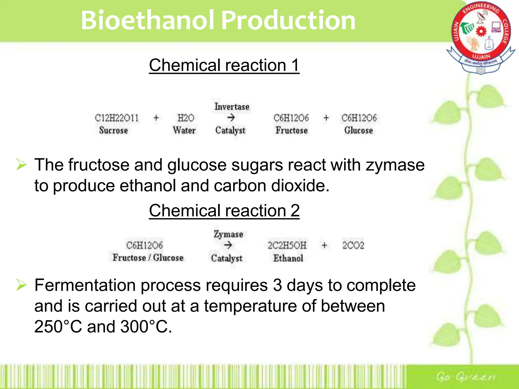 bioethanol production from sugarcane waste | PPTX