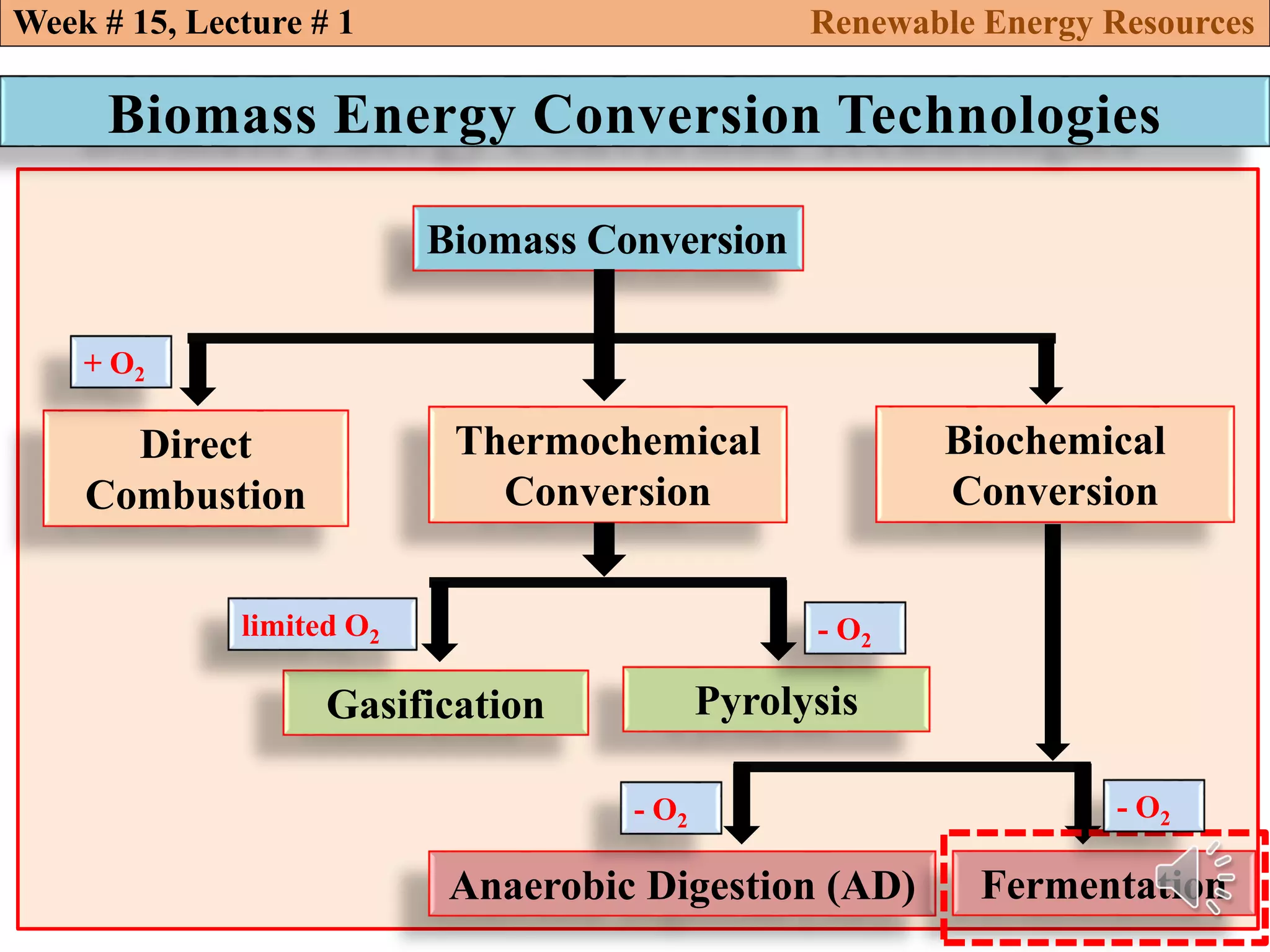 Bioethanol biofuel renewable energy resources | PDF