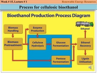 Bioethanol biofuel renewable energy resources | PPT