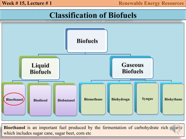 Bioethanol biofuel renewable energy resources | PPT