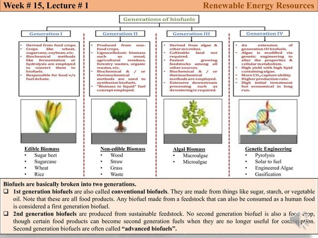 Bioethanol biofuel renewable energy resources | PPT