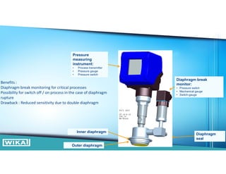 Improving Reliability Via Diaphragm Seals on Advanced Bioethanol ...