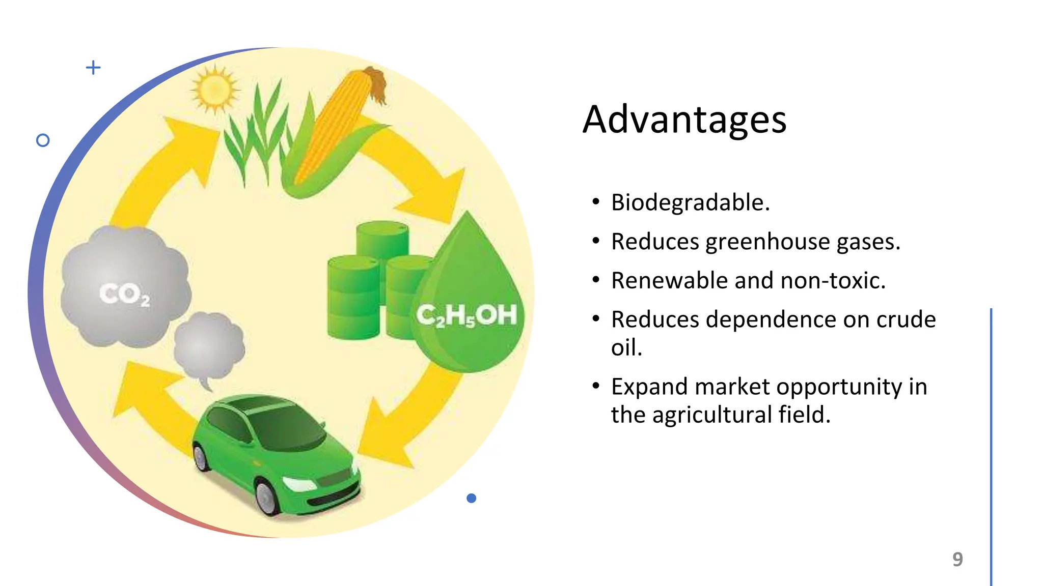 BIOETHANOL PRODUCTION (Agricultural).pptx