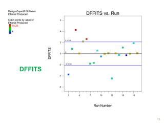 Bioethanol production from cheese whey.pptx