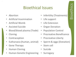 Bioethics | PDF