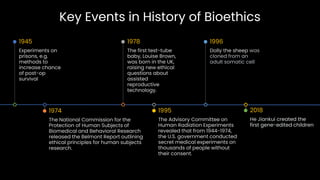 Bioethics.pptx | Genetics | Science