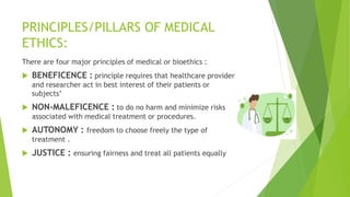 BIOETHICS. Which is used in daily routine life | PPT