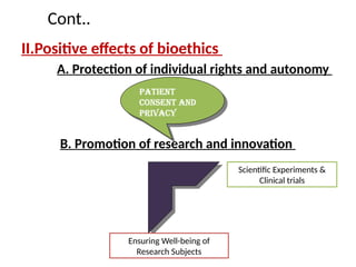 Positive and Negative Effects of Bioethics | PPTX