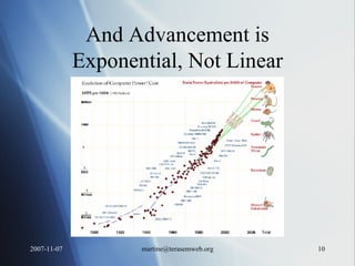 Bioethics of Biostasis | PPT