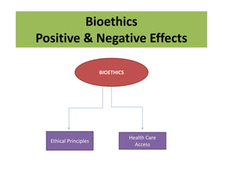Bioethics - Positive and negative effects.pdf