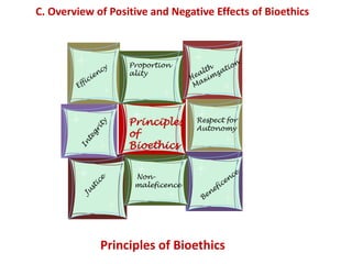 Bioethics - Positive and negative effects.pdf