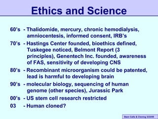 Bioethics, Stem Cells & Cloning | PPT