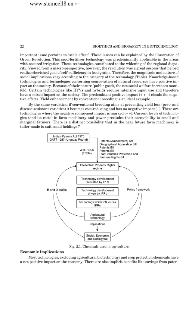 Bioethics and biosafety in biotechnology | PDF