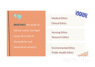 Lecture presentation of bioethics and research.ppt