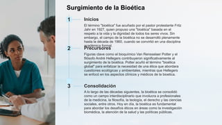 Bioetica--Definiciones-y-Principios.pptx