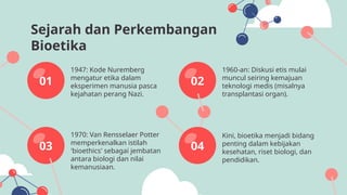 Bioetika dalam Biologi Terapan smt8.pptx