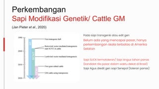 Bioetik GMO Peternakan.pptx