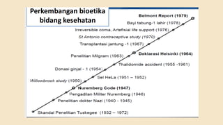 Bioetik Kelompok 2 Biomedik Unhas 2024 Pdf