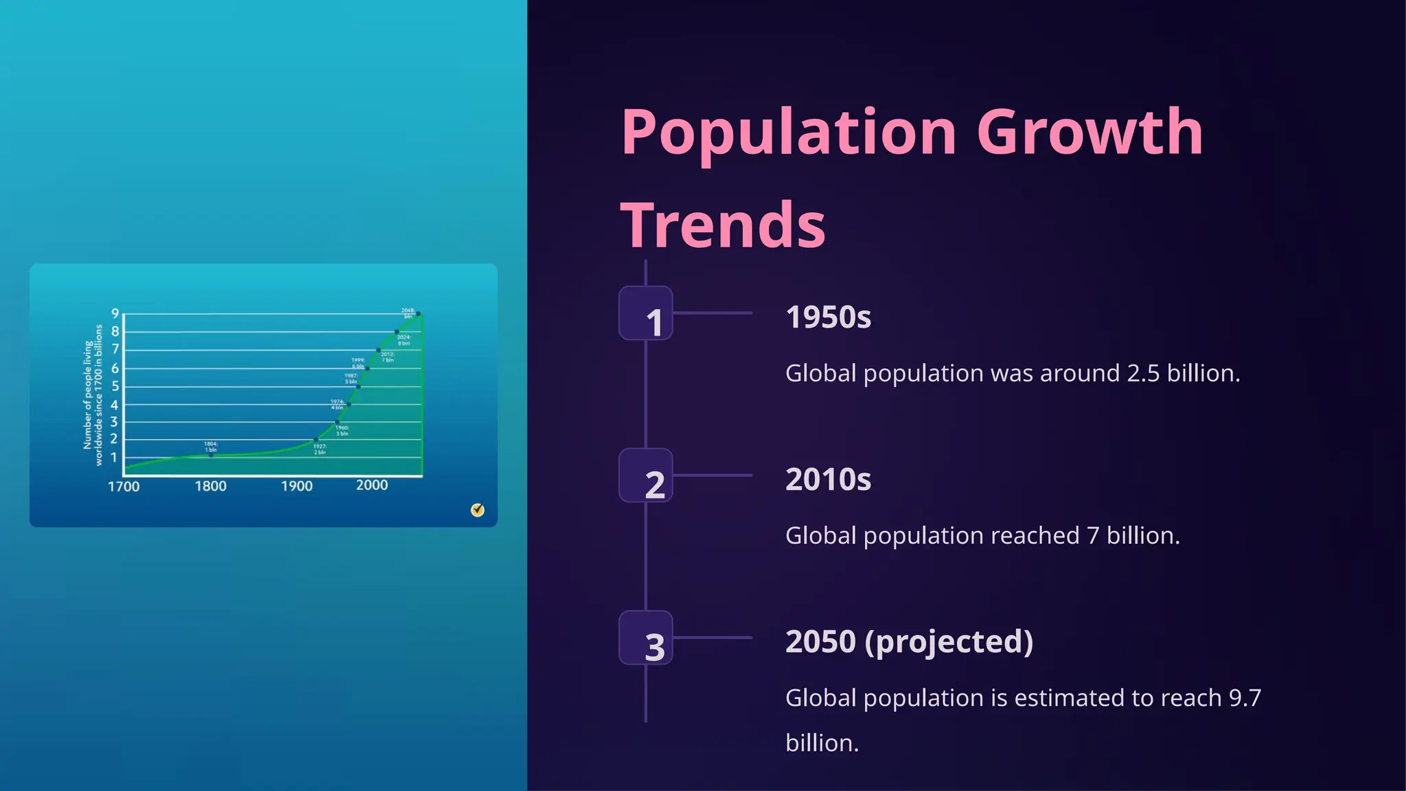 BIO EVS education THE PROBLEM OF OVER POPULATION AND ITS EFFECTS ON ENVIRONMENT | PPTX