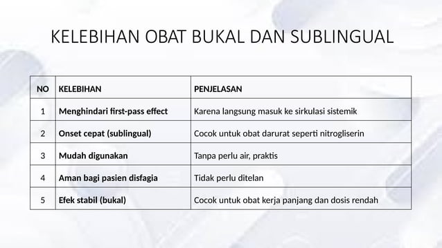 macam macam pelepasan obat berdasarkan biofarmasetika .pptx