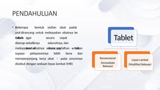 macam macam pelepasan obat berdasarkan biofarmasetika .pptx