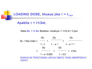 Biofarmasetika ( i ) new2 | PPT