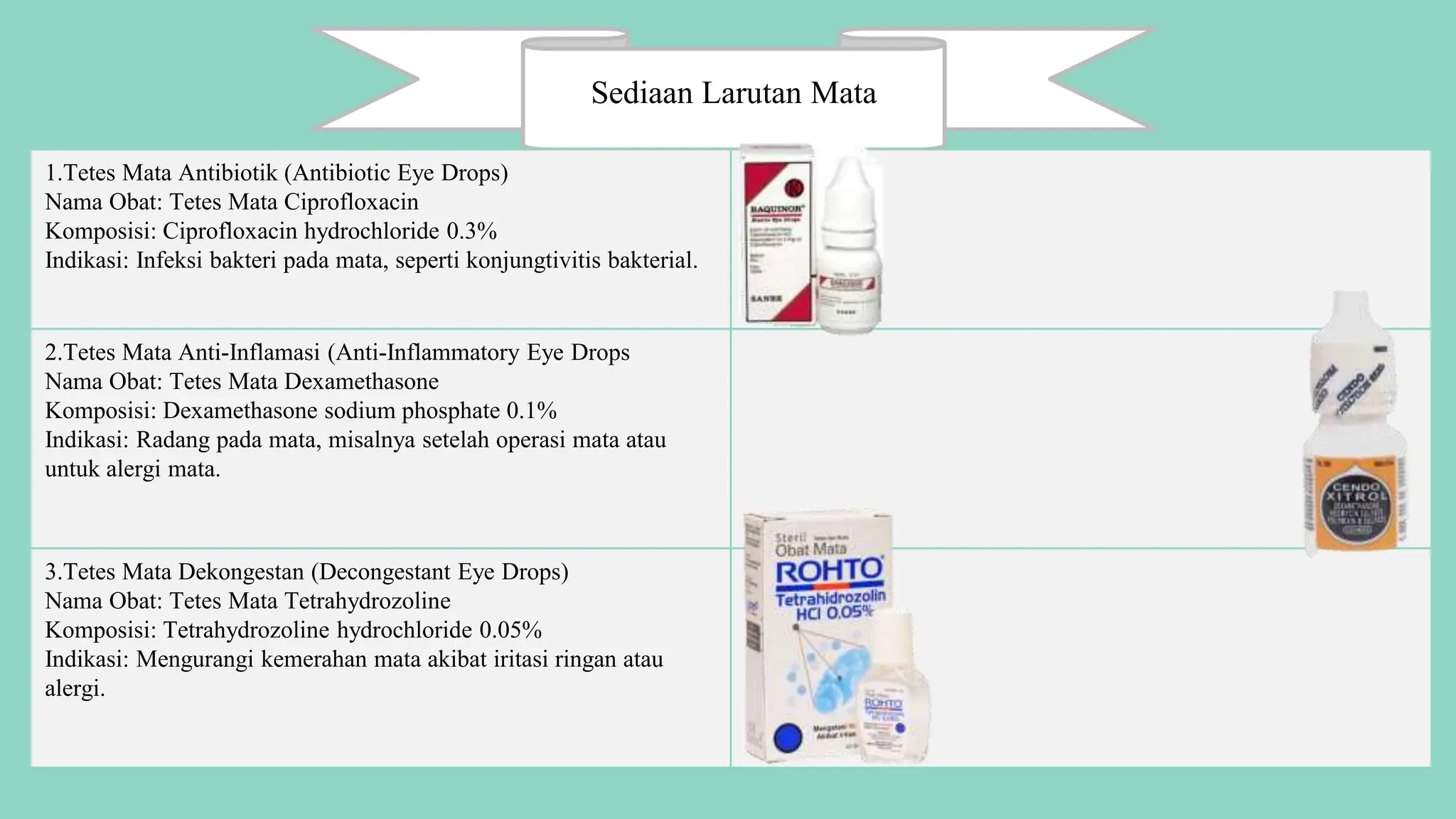 BIOFARMASI SEDIAAN OPTALMIK FARMASI UNIVERSITAS MUHAMMADIYAH RIAU | PPTX