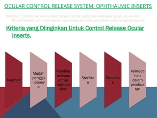 Biofar sistem-penghantaran-obat-melalui-mata.pptx