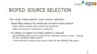 Federated Query Formulation and Processing Through BioFed | PPT