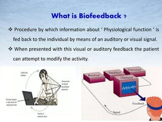 Biofeedback | PPT