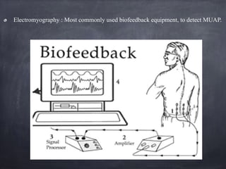 Biofeedback 2nd yearpdf.pdf