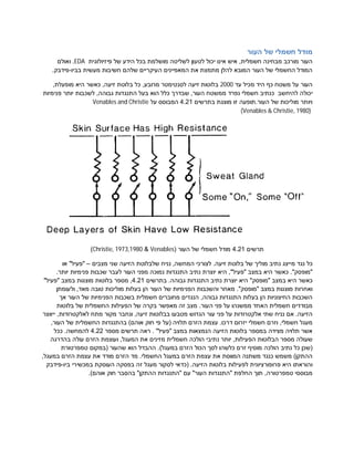 Biofeedback 7 Elrectric Model Of The Skin | PDF