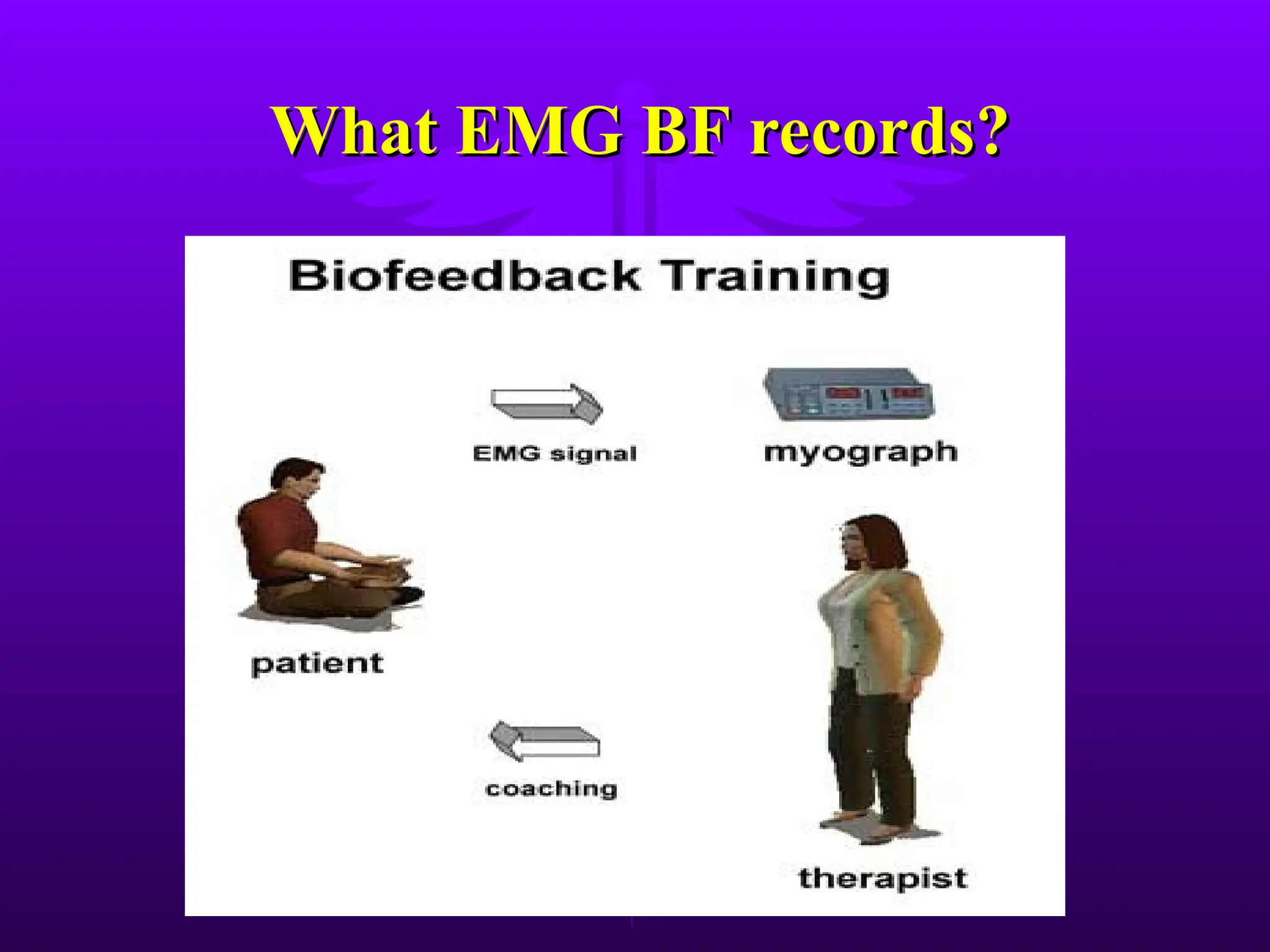 biofeedback for bpt physiotherapy edu.ppt