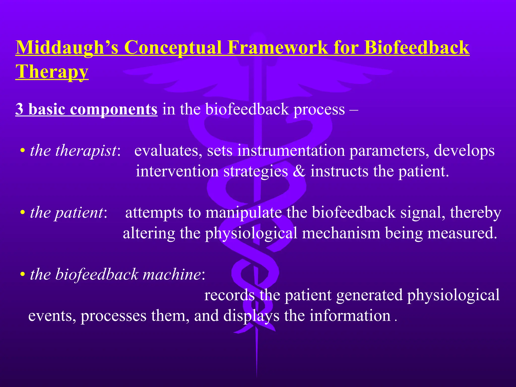 biofeedback for bpt physiotherapy edu.ppt