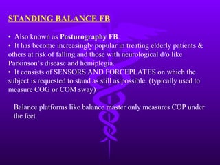 biofeedback for bpt physiotherapy edu.ppt