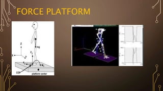 Biofeedback in physiotherapy practice | PPTX