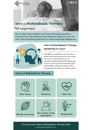 What is Biofeedback Therapy and its Types | PDF