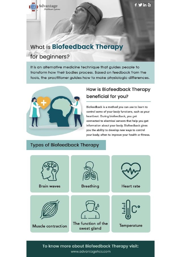 What is Biofeedback Therapy and its Types | PDF