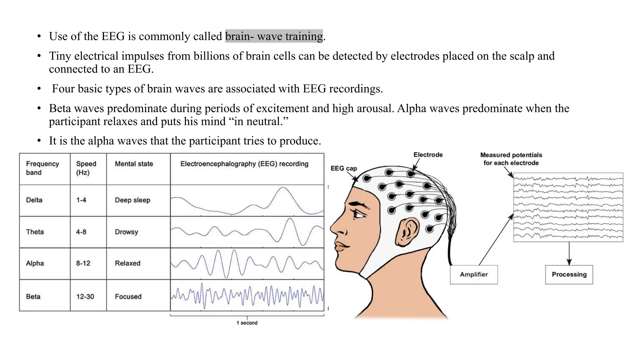 BIOFEEDBACK TRAINING IN SPORTS PSYCHOLOGYpptx | PPTX
