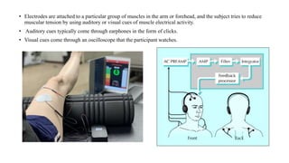 BIOFEEDBACK TRAINING IN SPORTS PSYCHOLOGYpptx | PPT