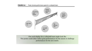 BIOFEEDBACK TRAINING IN SPORTS PSYCHOLOGYpptx | PPT