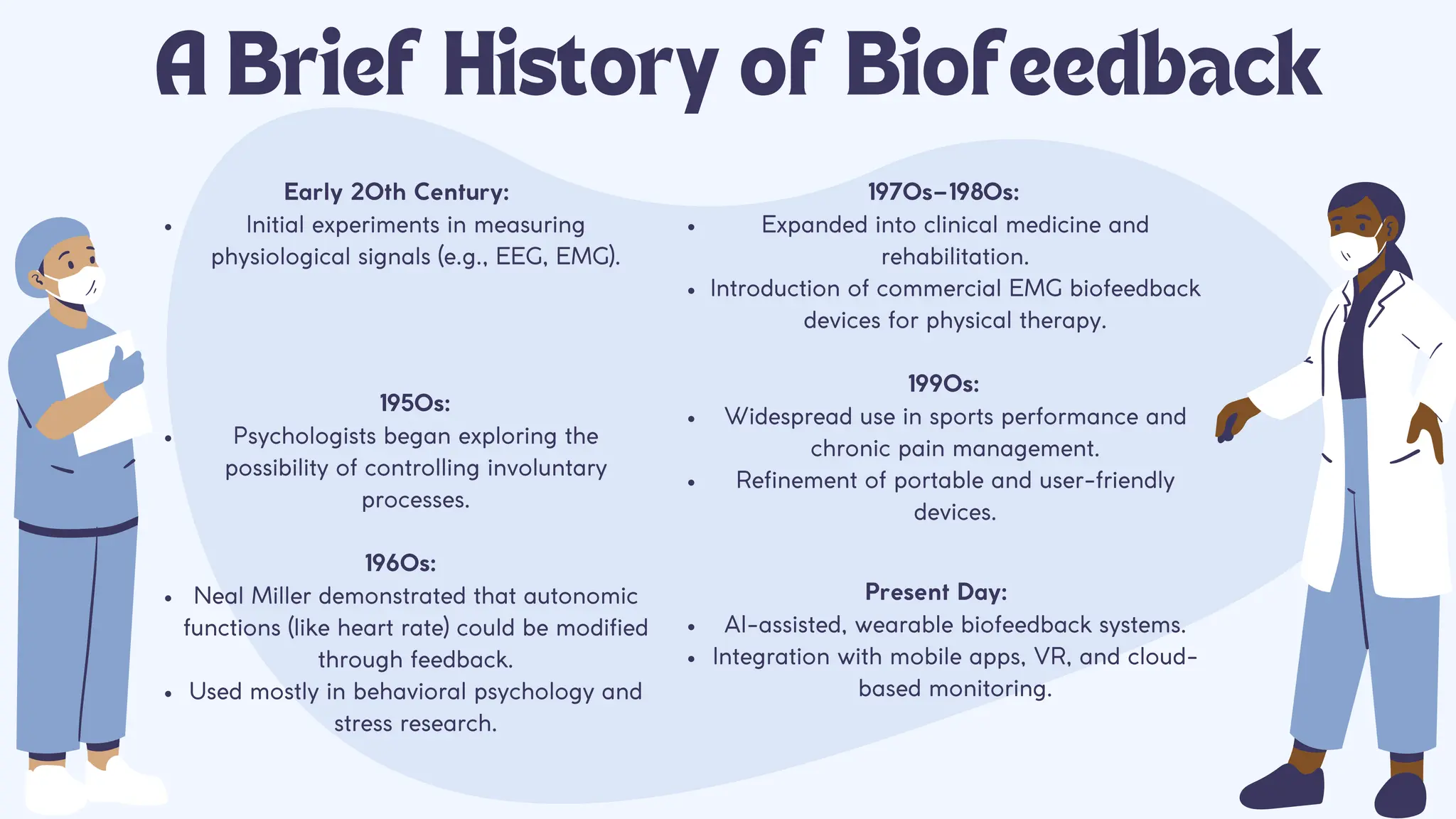 Biofeedback Training in Rehabilitation.pdf