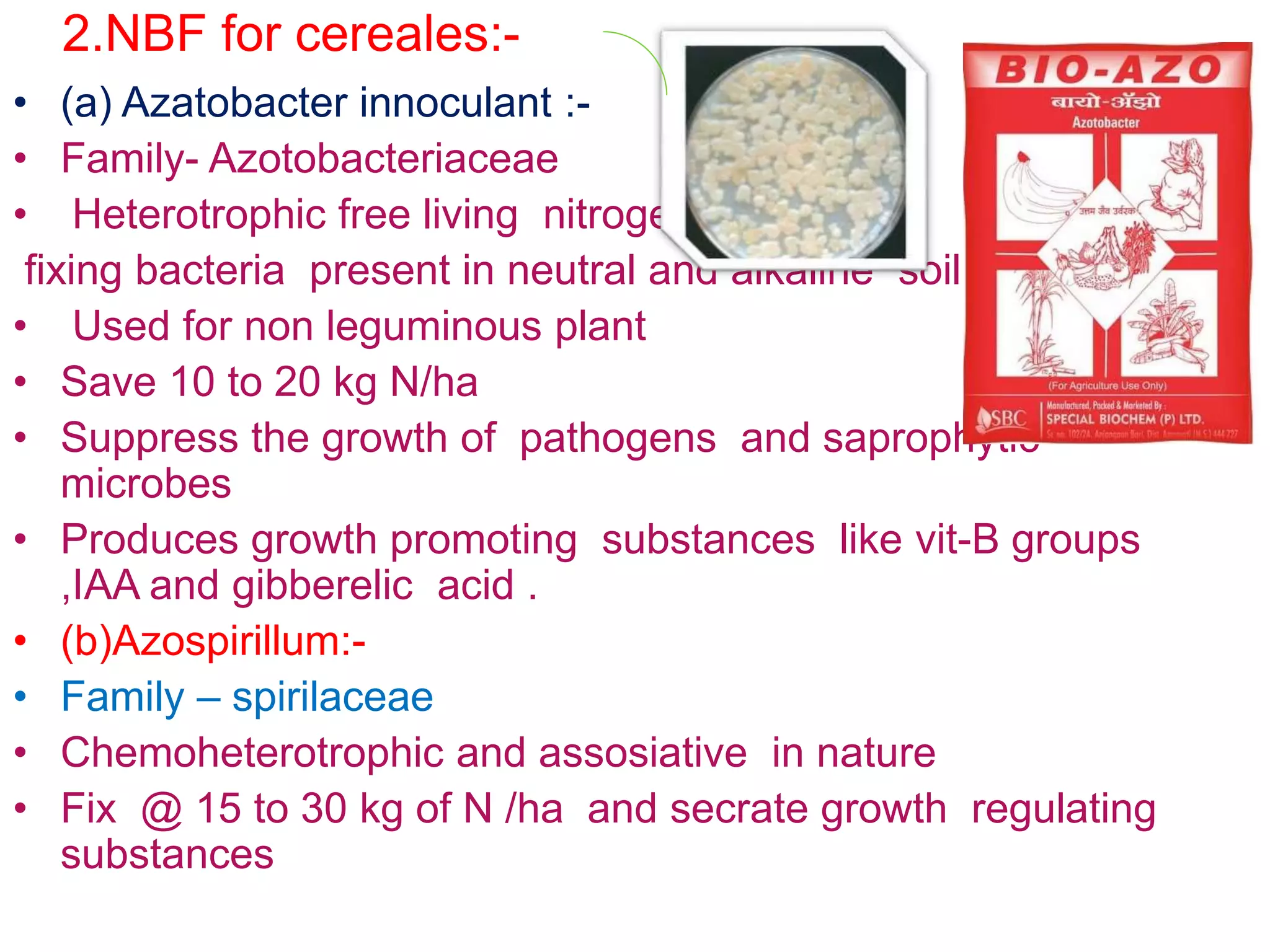 Biofertiliser and their advantages complite | PPTX