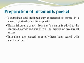 Biofertilizer | PPTX