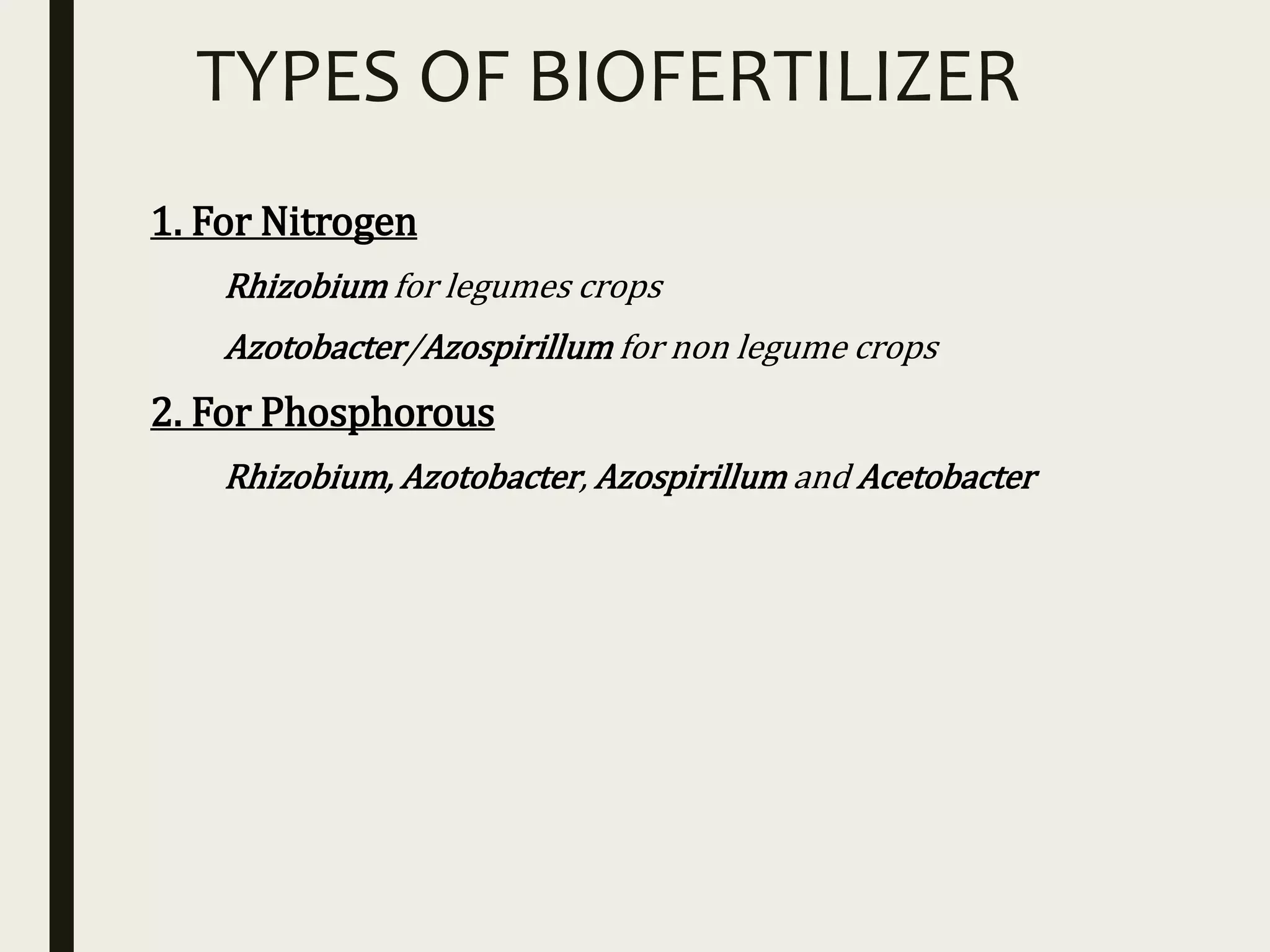 Biofertilizer and biopesticides | PPTX