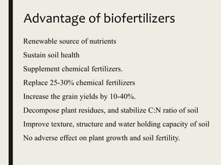 Biofertilizer and biopesticides | PPTX