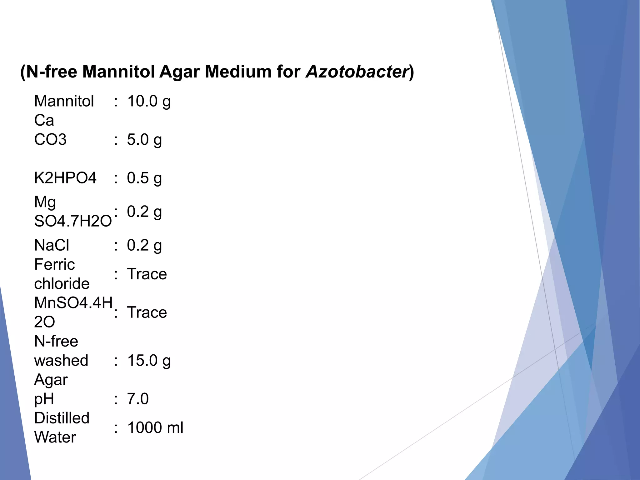 Rhizobium Biofertilizer Mass Production | PPTX